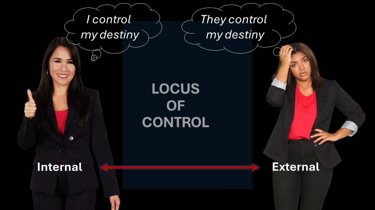 Business Resilience – keeping your Mojo with a Locus of Control - Bob ...